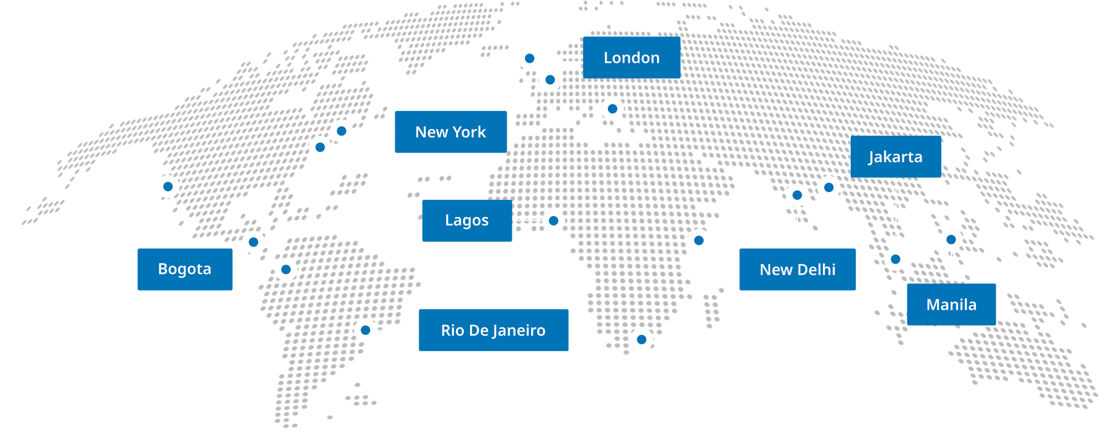 About Us | Context by TRF